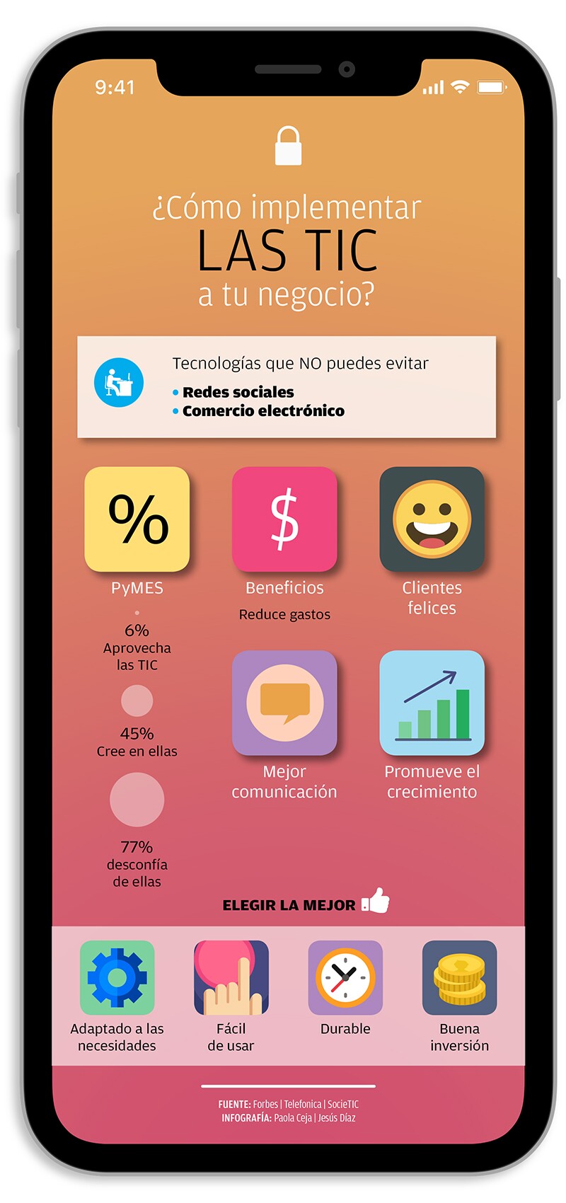 ¿Por qué implementar las TIC en los negocios? | IDC